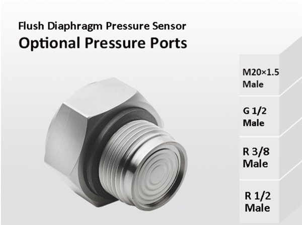 Technical Progress and Development of Micro Sensor's Pressure Sensors
